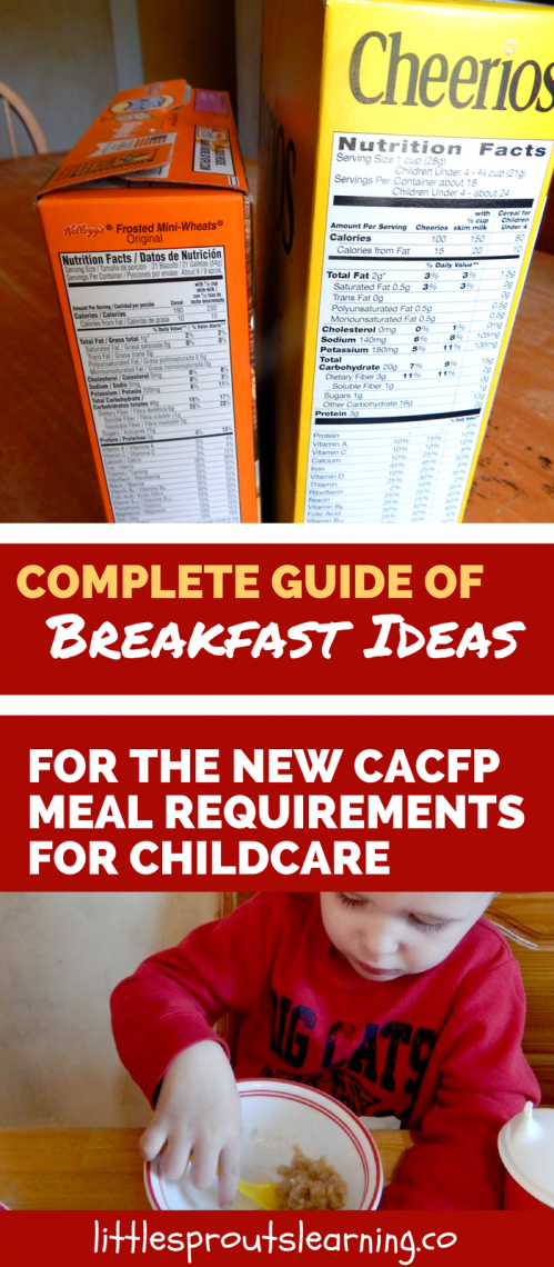 Complete Guide of Breakfast Ideas for the New CACFP Meal Requirements ...